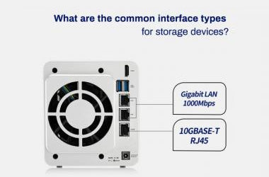 What Are the Common Interface Types for Storage Devices? – TerraMaster ...