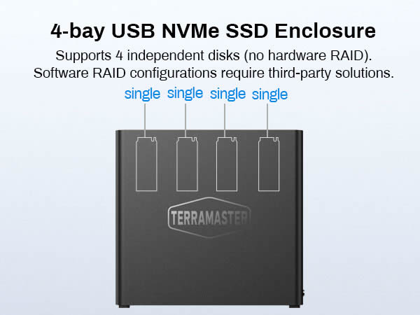 TerraMaster D4 SSD 4-Bay 32TB USB 4 NVMe Enclosure – TerraMaster ...