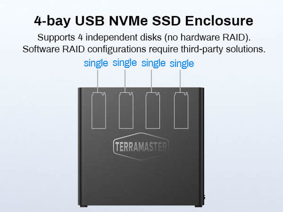 TerraMaster D4 SSD 4-Bay 32TB USB 4 NVMe Enclosure – TerraMaster ...